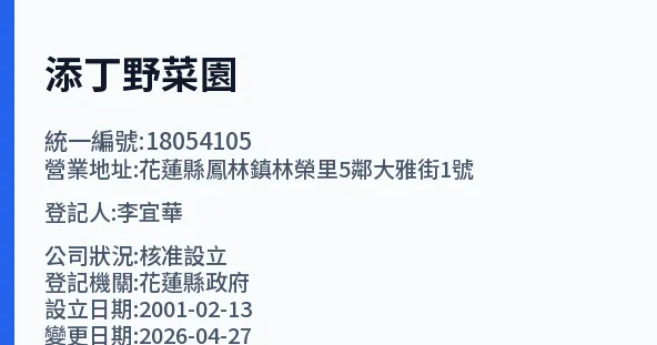 添丁野菜園的照片-統編 18054105(花蓮縣) 公司登記資料與營業項目詳細圖表