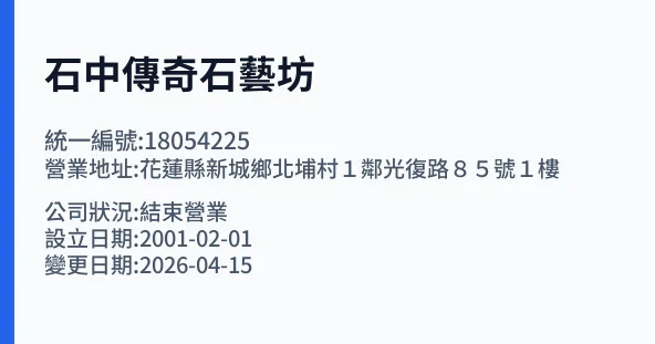 石中傳奇石藝坊的照片-統編 18054225(花蓮縣) 公司登記資料與營業項目詳細圖表