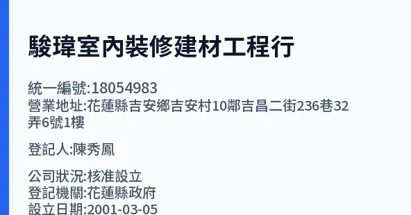 駿瑋室內裝修建材工程行的照片-統編 18054983(花蓮縣) 公司登記資料與營業項目詳細圖表