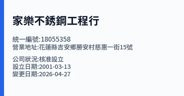 家樂不銹鋼工程行的照片-統編 18055358(花蓮縣) 公司登記資料與營業項目詳細圖表