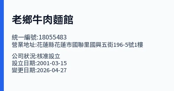 老鄉牛肉麵館的照片-統編 18055483(花蓮縣) 公司登記資料與營業項目詳細圖表