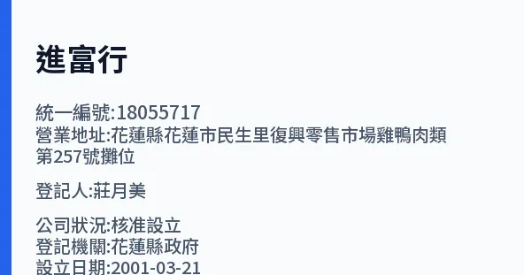 進富行的照片-統編 18055717(花蓮縣) 公司登記資料與營業項目詳細圖表