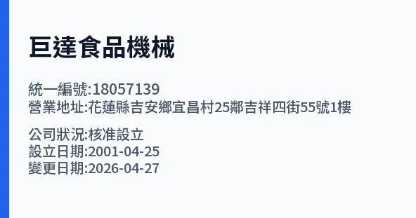 巨達食品機械的照片-統編 18057139(花蓮縣) 公司登記資料與營業項目詳細圖表