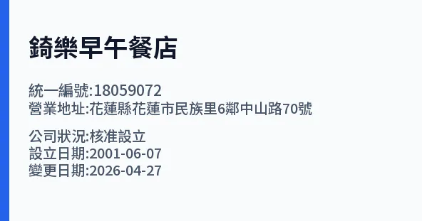 錡樂早午餐店的照片-統編 18059072(花蓮縣) 公司登記資料與營業項目詳細圖表