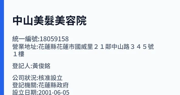 中山美髮美容院的照片-統編 18059158(花蓮縣) 公司登記資料與營業項目詳細圖表