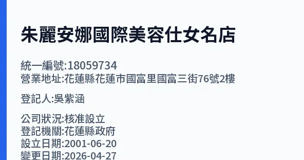 朱麗安娜國際美容仕女名店的照片-統編 18059734(花蓮縣) 公司登記資料與營業項目詳細圖表