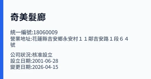 奇美髮廊的照片-統編 18060009(花蓮縣) 公司登記資料與營業項目詳細圖表
