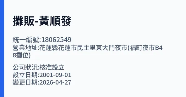 攤販-黃順發的照片-統編 18062549(花蓮縣) 公司登記資料與營業項目詳細圖表