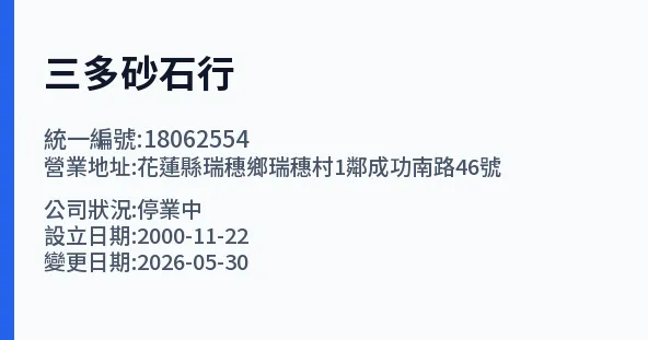 三多砂石行的照片-統編 18062554(花蓮縣) 公司登記資料與營業項目詳細圖表