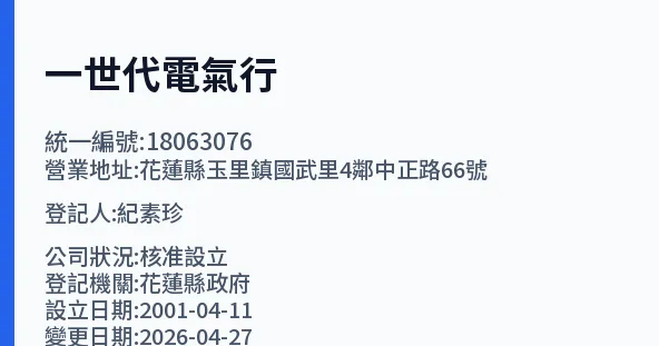 一世代電氣行的照片-統編 18063076(花蓮縣) 公司登記資料與營業項目詳細圖表