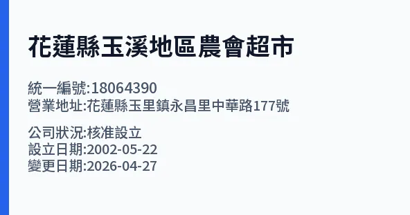 花蓮縣玉溪地區農會超市的照片-統編 18064390(花蓮縣) 公司登記資料與營業項目詳細圖表