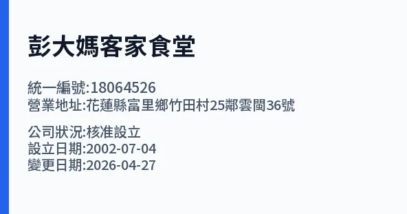 彭大媽客家食堂的照片-統編 18064526(花蓮縣) 公司登記資料與營業項目詳細圖表