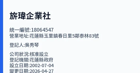 旂瑋企業社的照片-統編 18064547(花蓮縣) 公司登記資料與營業項目詳細圖表