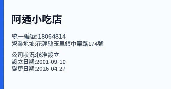 阿通小吃店的照片-統編 18064814(花蓮縣) 公司登記資料與營業項目詳細圖表