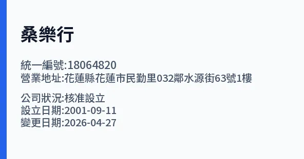 桑樂行的照片-統編 18064820(花蓮縣) 公司登記資料與營業項目詳細圖表