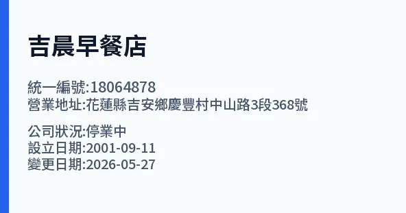 吉晨早餐店的照片-統編 18064878(花蓮縣) 公司登記資料與營業項目詳細圖表