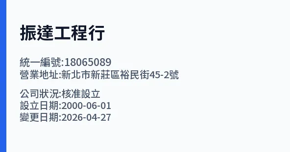 振達工程行的照片-統編 18065089(新北市) 公司登記資料與營業項目詳細圖表