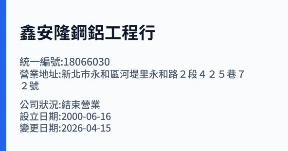 鑫安隆鋼鋁工程行的照片-統編 18066030(新北市) 公司登記資料與營業項目詳細圖表