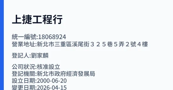 上捷工程行的照片-統編 18068924(新北市) 公司登記資料與營業項目詳細圖表