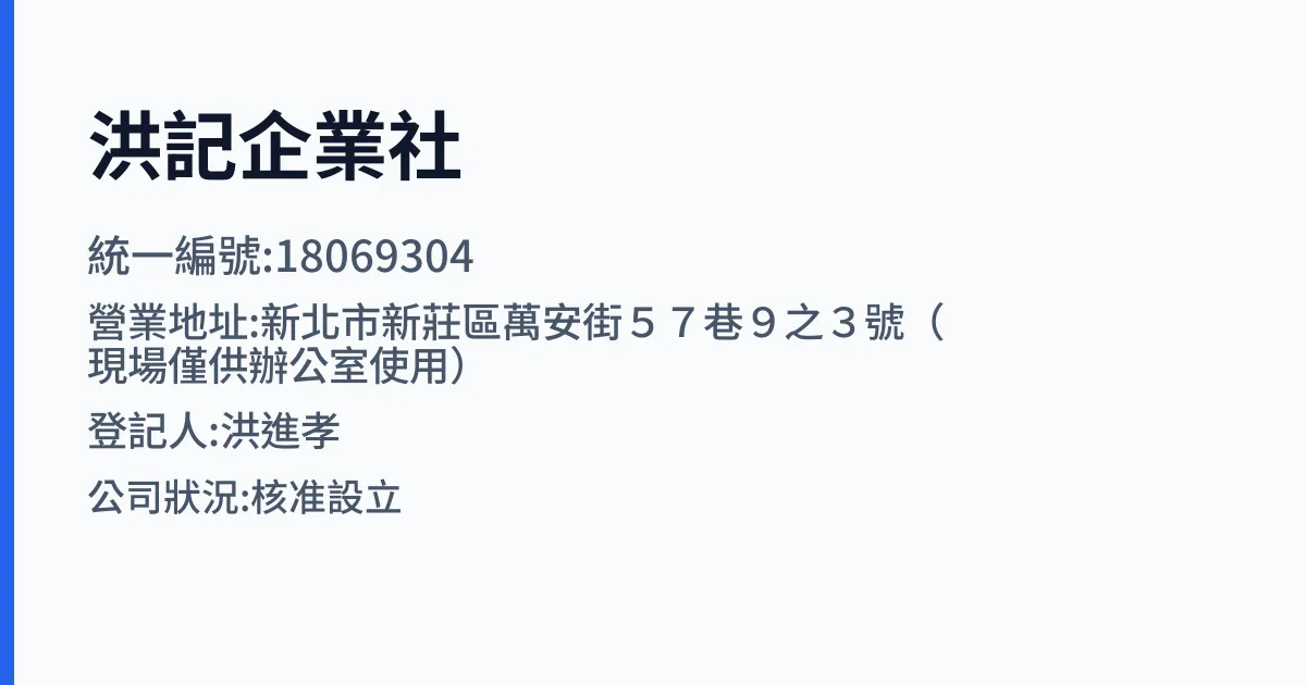 洪記企業社 - 統編 18069304(新北市) 公司登記資料與營業項目詳細圖表