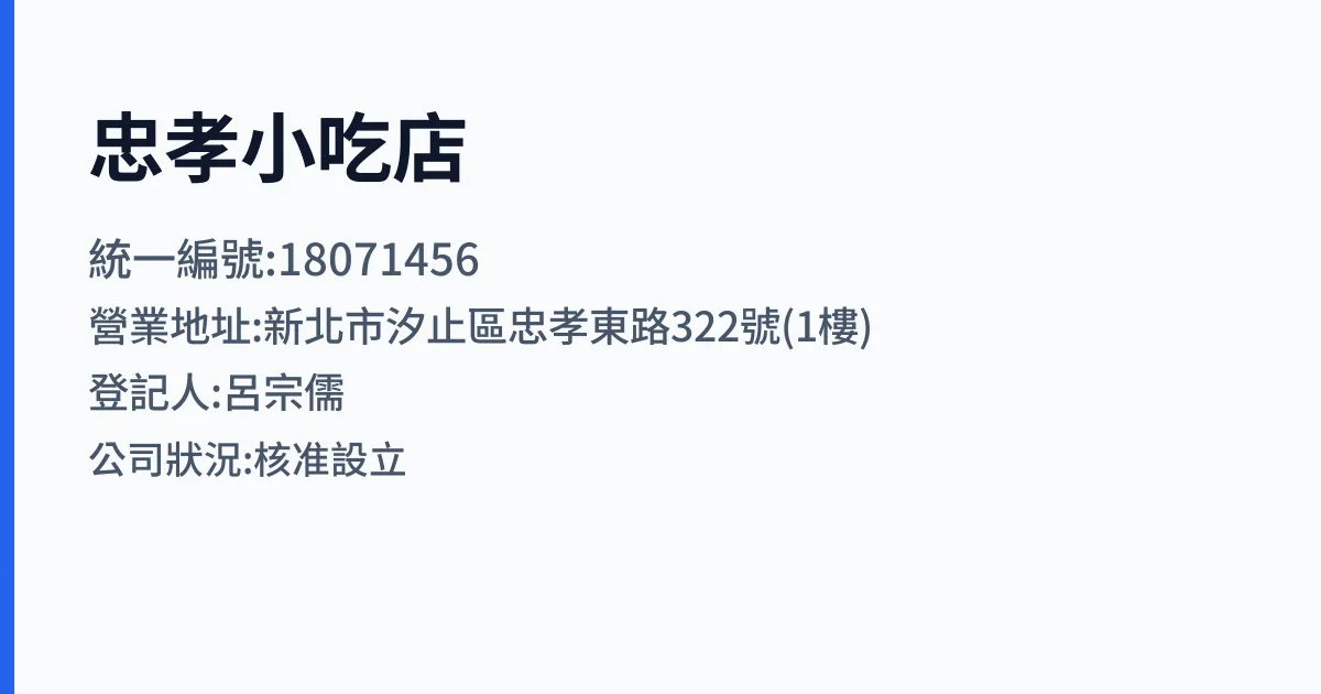 忠孝小吃店 - 統編 18071456(新北市) 公司登記資料與營業項目詳細圖表