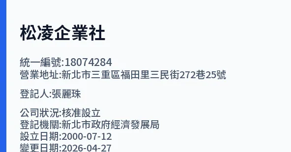 松凌企業社的照片-統編 18074284(新北市) 公司登記資料與營業項目詳細圖表