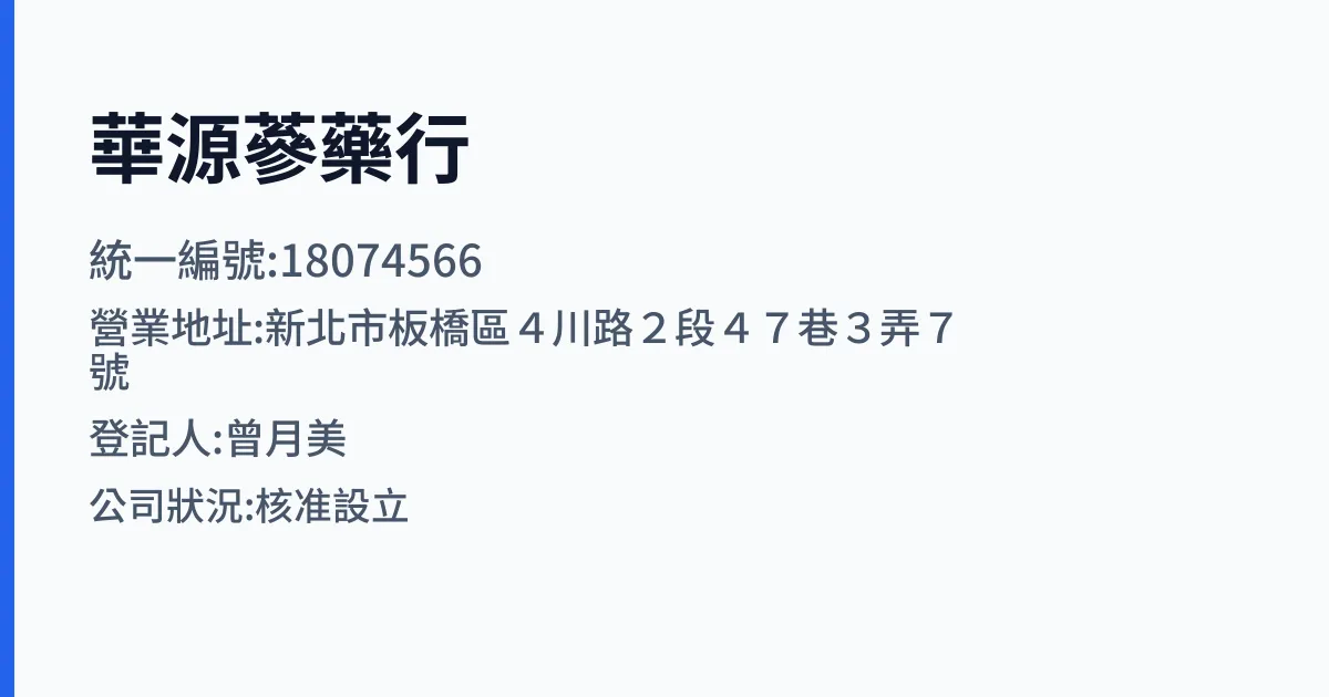 華源蔘藥行 - 統編 18074566(新北市) 公司登記資料與營業項目詳細圖表