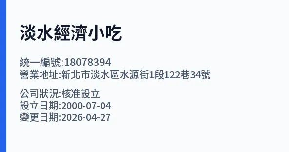 淡水經濟小吃的照片-統編 18078394(新北市) 公司登記資料與營業項目詳細圖表