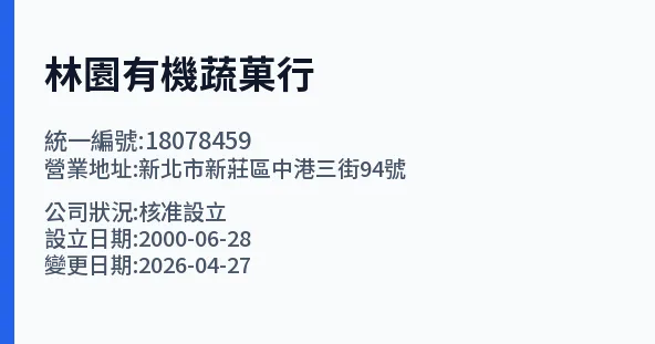林園有機蔬菓行的照片-統編 18078459(新北市) 公司登記資料與營業項目詳細圖表