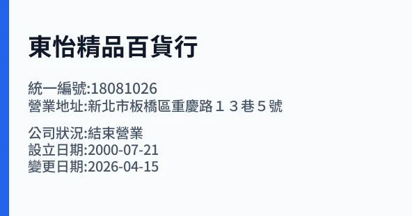 東怡精品百貨行的照片-統編 18081026(新北市) 公司登記資料與營業項目詳細圖表