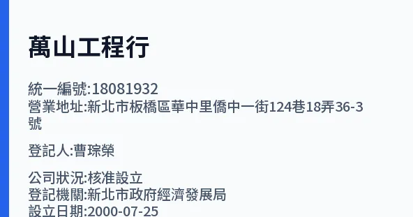萬山工程行的照片-統編 18081932(新北市) 公司登記資料與營業項目詳細圖表