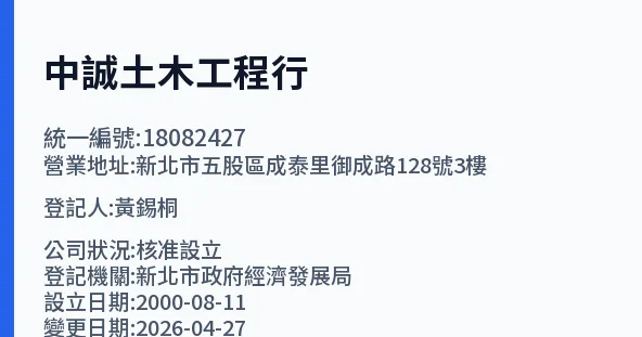 中誠土木工程行的照片-統編 18082427(新北市) 公司登記資料與營業項目詳細圖表