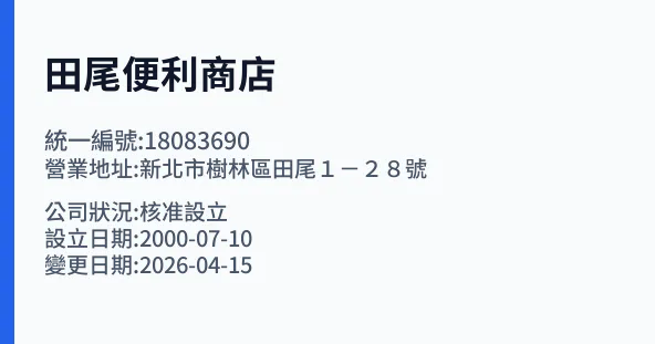 田尾便利商店的照片-統編 18083690(新北市) 公司登記資料與營業項目詳細圖表