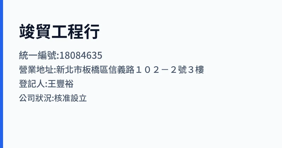 竣貿工程行 - 統編 18084635(新北市) 公司登記資料與營業項目詳細圖表