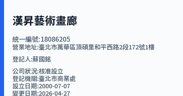 漢昇藝術畫廊的照片-統編 18086205(臺北市) 公司登記資料與營業項目詳細圖表