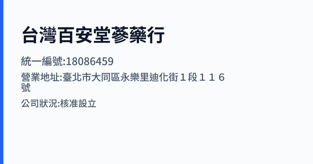 台灣百安堂蔘藥行 - 統編 18086459（臺北市） 公司登記資料與營業項目詳細圖表