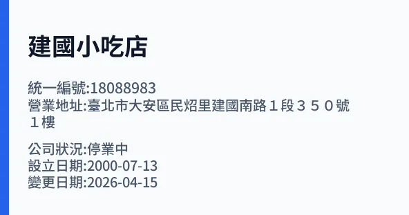 建國小吃店的照片-統編 18088983(臺北市) 公司登記資料與營業項目詳細圖表