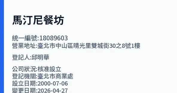 馬汀尼餐坊的照片-統編 18089603(臺北市) 公司登記資料與營業項目詳細圖表