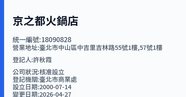 京之都火鍋店的照片-統編 18090828(臺北市) 公司登記資料與營業項目詳細圖表