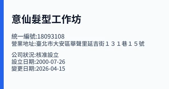 意仙髮型工作坊的照片-統編 18093108(臺北市) 公司登記資料與營業項目詳細圖表