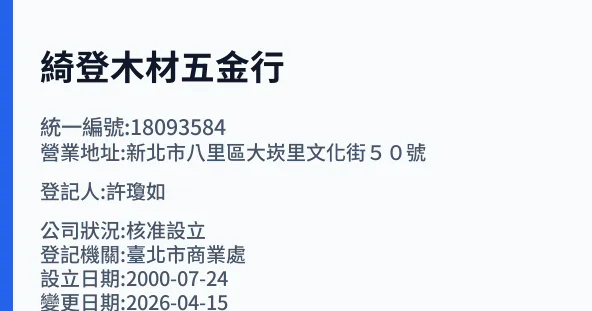 綺登木材五金行的照片-統編 18093584(新北市) 公司登記資料與營業項目詳細圖表