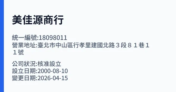美佳源商行的照片-統編 18098011(臺北市) 公司登記資料與營業項目詳細圖表