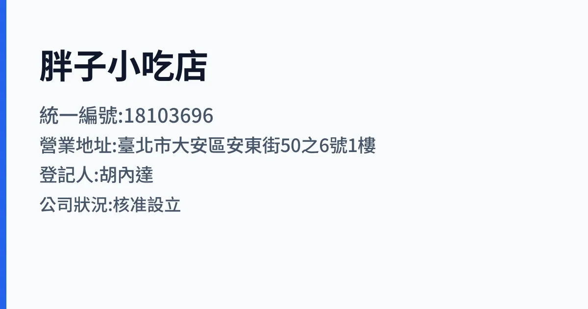 胖子小吃店 - 統編 18103696(臺北市) 公司登記資料與營業項目詳細圖表