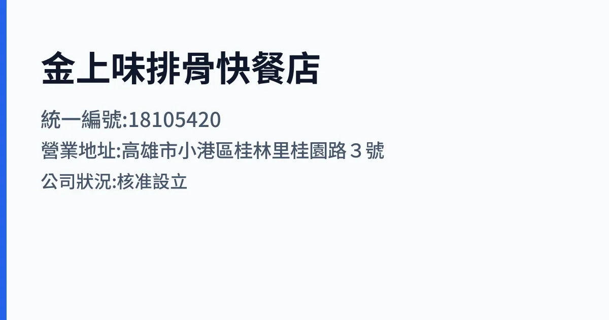 金上味排骨快餐店 - 統編 18105420(高雄市) 公司登記資料與營業項目詳細圖表