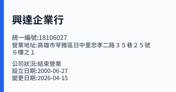 興達企業行的照片-統編 18106027(高雄市) 公司登記資料與營業項目詳細圖表