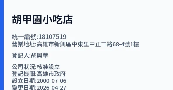 胡甲園小吃店的照片-統編 18107519(高雄市) 公司登記資料與營業項目詳細圖表