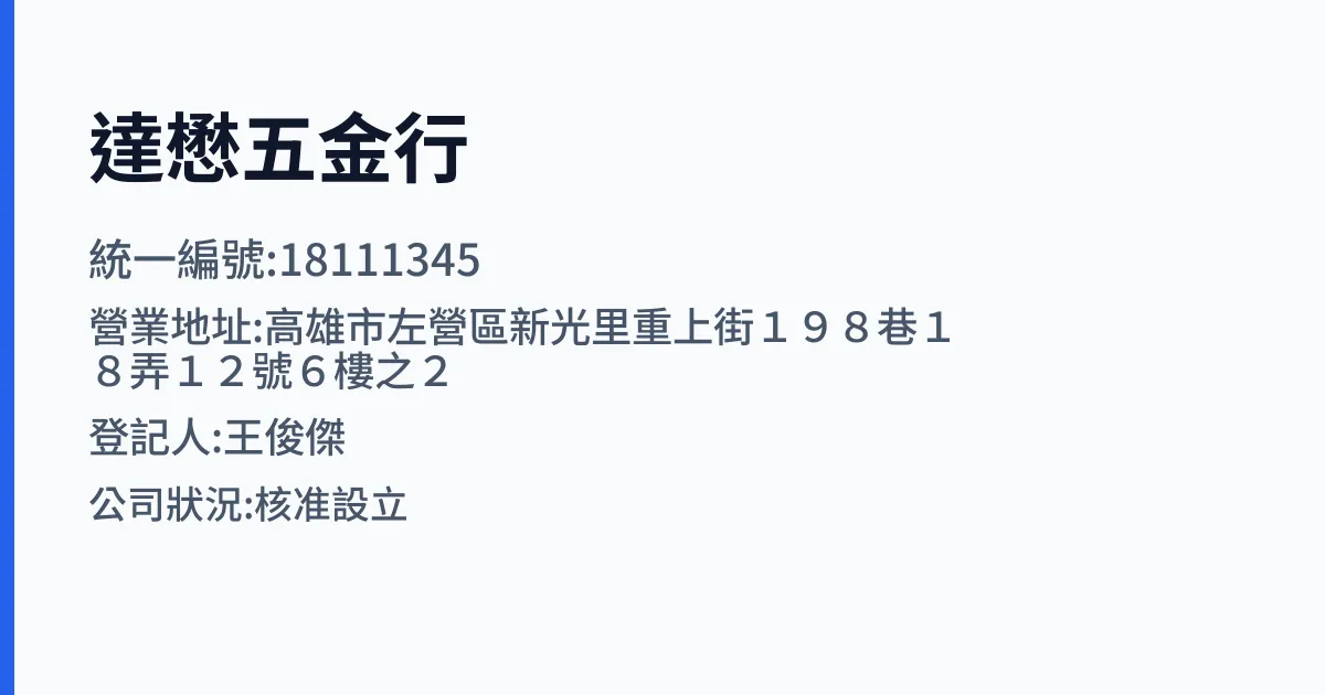 達懋五金行 - 統編 18111345(高雄市) 公司登記資料與營業項目詳細圖表