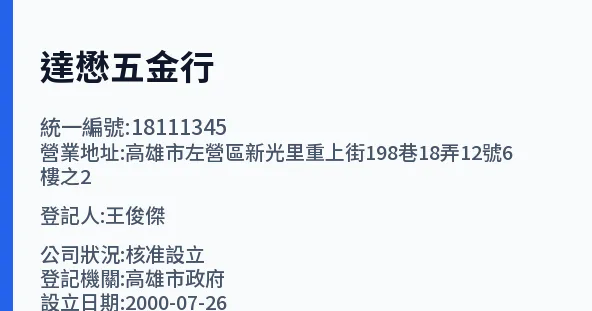 達懋五金行的照片-統編 18111345(高雄市) 公司登記資料與營業項目詳細圖表