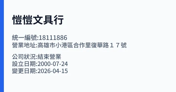 愷愷文具行的照片-統編 18111886(高雄市) 公司登記資料與營業項目詳細圖表