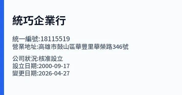 統巧企業行的照片-統編 18115519(高雄市) 公司登記資料與營業項目詳細圖表